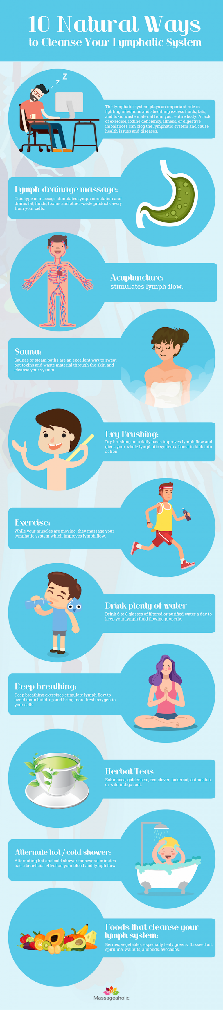 Benefits Of Lymphatic Drainage Massage At Home | Massageaholic